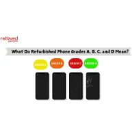 What Do Refurbished Phone Grades A, B, C, and D Mean? | Reloved Gadgets